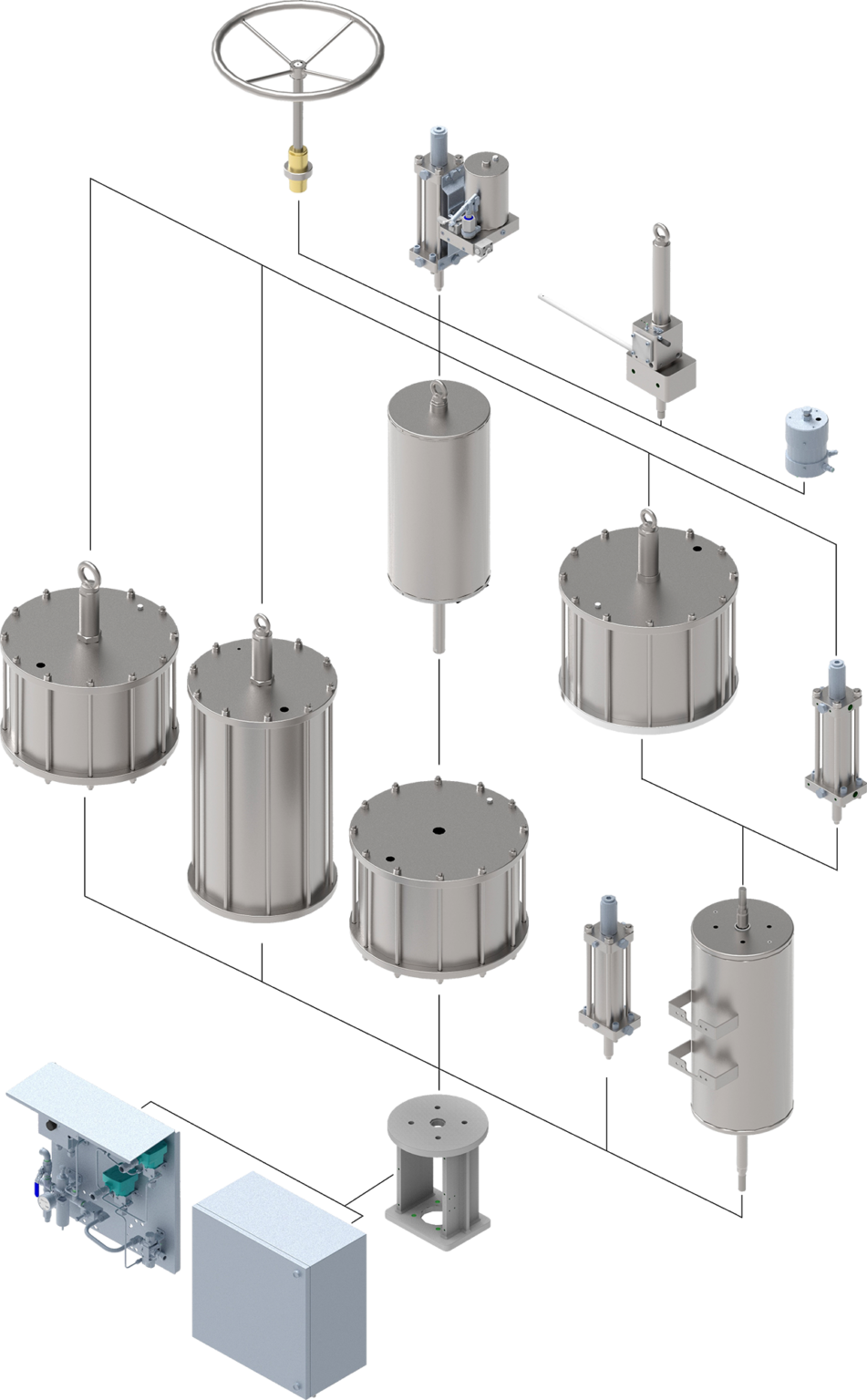 Products - ProControl