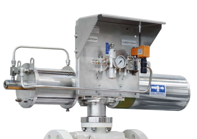 About Us - ProControl