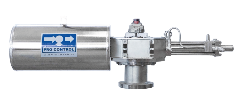 Hydraulic Actuators - ProControl